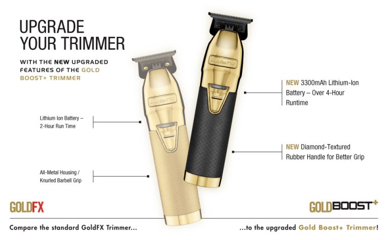 The Best Line Up Clippers in 2024 (6 In-Hand Reviewed Trimmers)