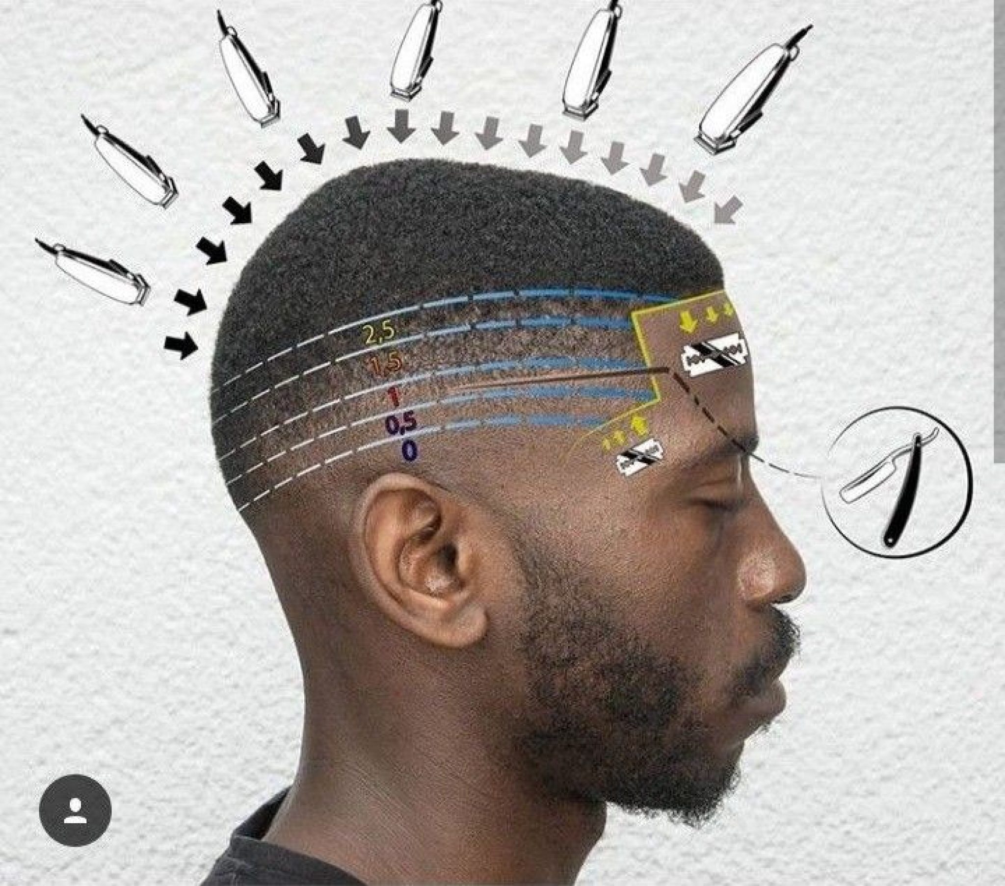 How to Blend Fade Lines (Learn The Simple Tricks You're Missing)