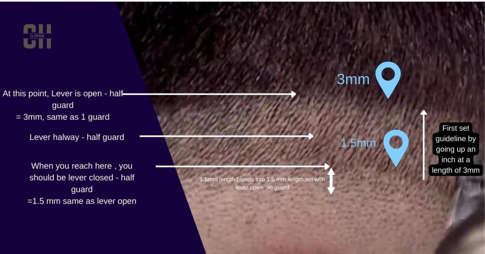 How Do Clipper Guards Work? Everything You Need to Know