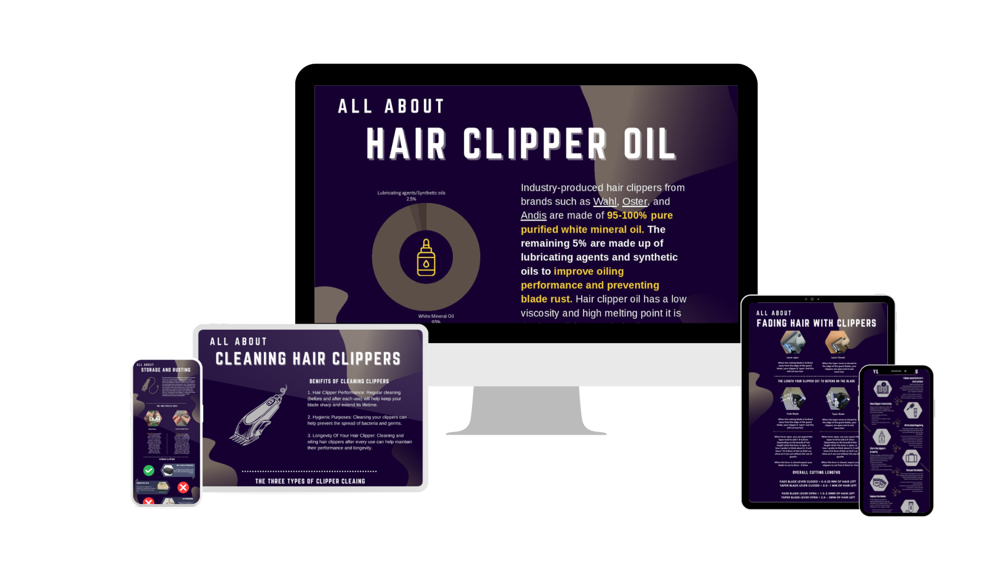 Sharpening Oster Clipper Blades: (A Step-by-Step Guide)