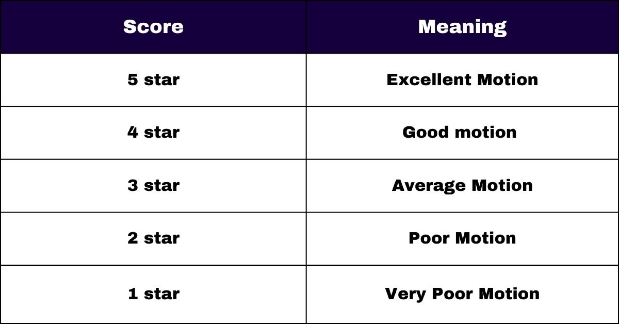 What Do The Symbols On My Philips Shaver Mean (Simple Guide)